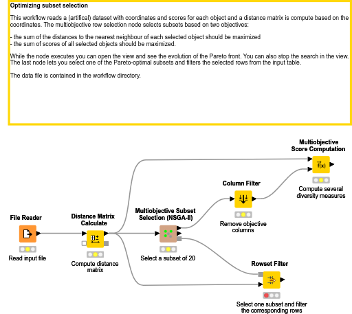02 Optimizing Subset Selection NodePit