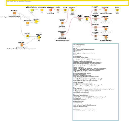 Kn Example Ml Regression H2o Glm Parameter NodePit