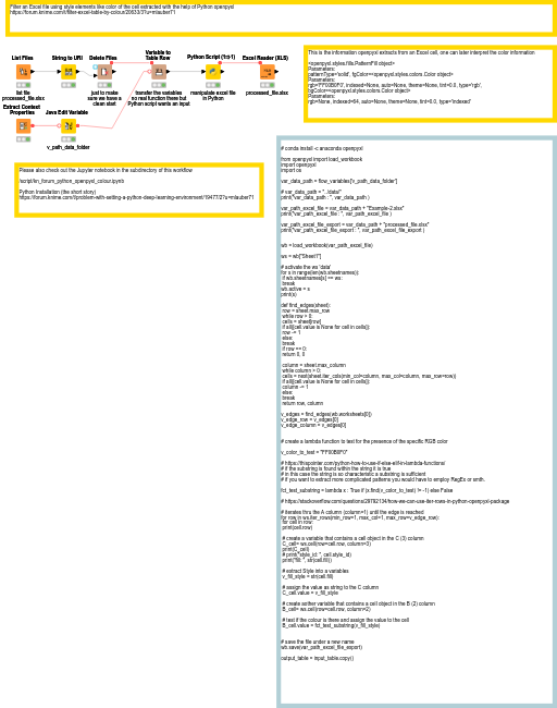 Kn Forum Python Openpyxl Colour NodePit