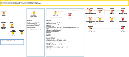 Kn Example R Openxlsx Read Excel File NodePit