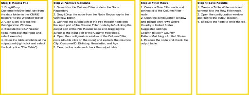00 Building Your First Workflow Optional Exercise NodePit