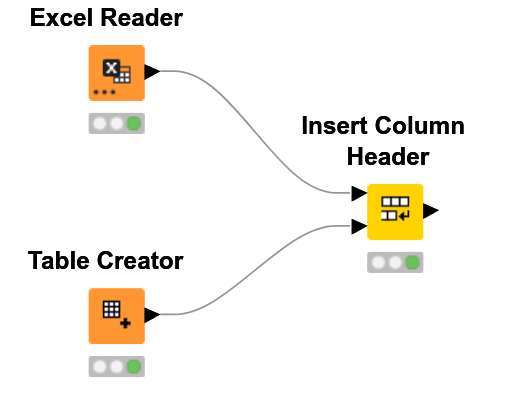 Replace Excel Column Names NodePit