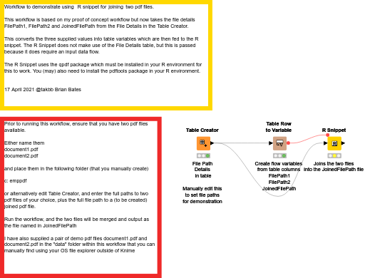 KNIME Join Pdf Using R With Variables NodePit