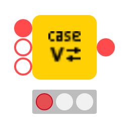 CASE Switch Variable (End) — NodePit