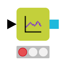 ARIMA Learner — NodePit