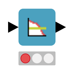 Lift Chart (legacy) — NodePit