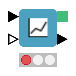 Line Plot (JavaScript) — NodePit