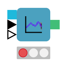 ARIMA Visualization — NodePit