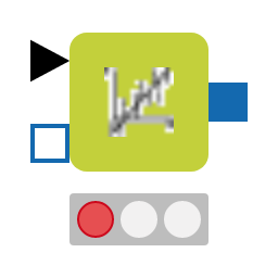 Linear Regression Learner — NodePit