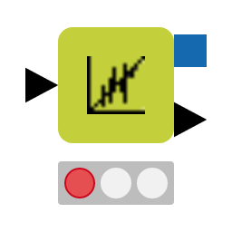 Linear Regression Learner — NodePit
