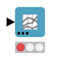 Parallel Coordinates Plot Nodepit