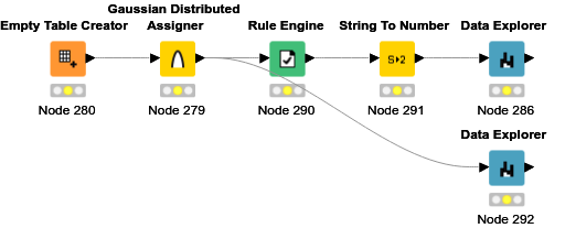 Data_Explorer_Issue — NodePit