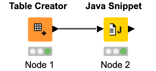 Remove accents — NodePit