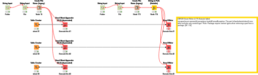 Excel Write Sheets sequentially — NodePit
