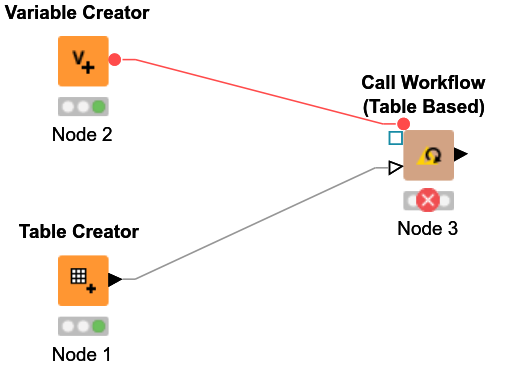 KNIME_project_parent — NodePit