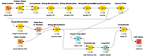export_txt_file_structure — NodePit