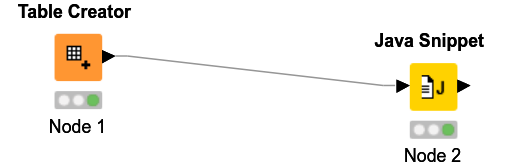 KNIME_project18 — NodePit