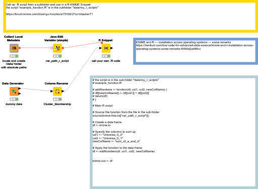 kn_example_r_source_script — NodePit
