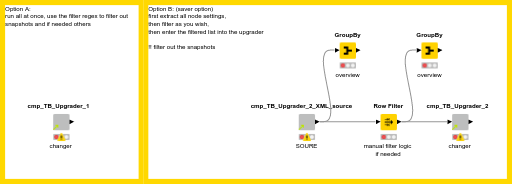 TB_Upgrade_WF — NodePit