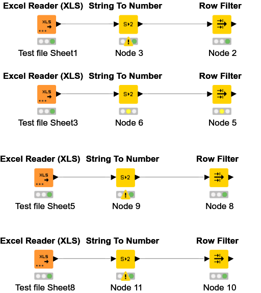 KNIME_project_query — NodePit