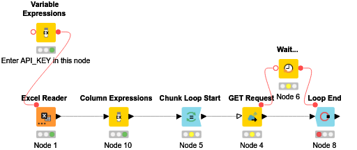 Geoapify address standardization — NodePit