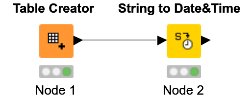Iterate Workflow — NodePit