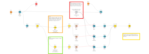 Color Management - modified — NodePit