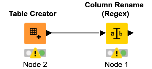 KNIME_project — NodePit