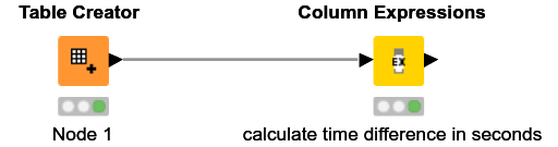 Calc Time Diff in Column Expressions — NodePit