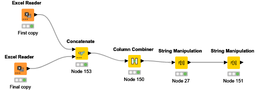 KNIME_project — NodePit