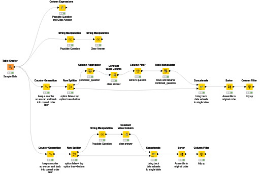 Conditional String Concatenate and Clear-3 — NodePit