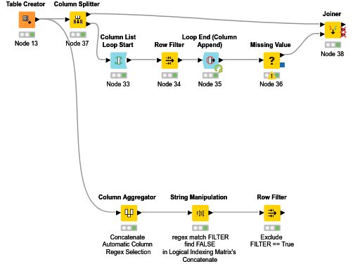 20230125_Exclude_row_with_FALSE_in_any_bool_column — NodePit