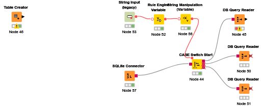 conditional_db_query — NodePit