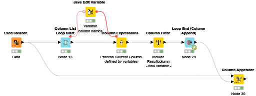 KNIME_excel_math_formula_variable — NodePit