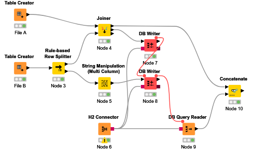 Get mapper based on rules with wildcards — NodePit