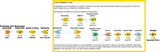 KNIME_project — NodePit