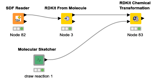 Boron transformation — NodePit