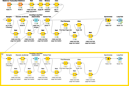 gd_scrape — NodePit