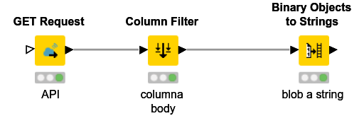 KNIME_project_ejemplo — NodePit