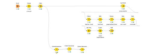 Calculated-Rows-Table — NodePit
