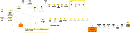 GroupBy-alternative with regex join component 2 — NodePit