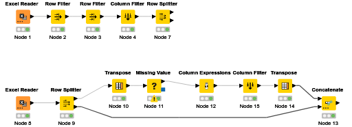 ICBM-Queue-Data-Clean_Bruno — NodePit