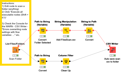 CSV Variable Scan and Auto Save — NodePit