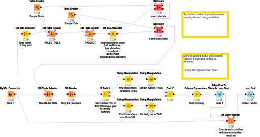 KNIME_execute_table_rules — NodePit