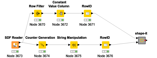 shape-it_problem — NodePit