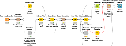 Clustering From Polygon(2) — NodePit