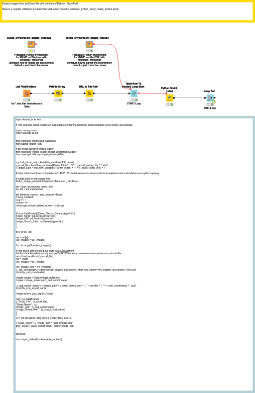 kn_example_python_excel_image_extract — NodePit