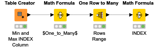 20220423_create_sequence_v2 — NodePit