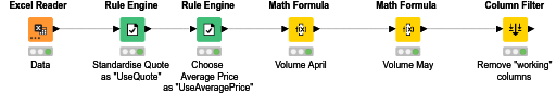 KNIME_excel_math_formula — NodePit