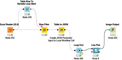 4.01_Update_Inward_Folder_Graph — NodePit